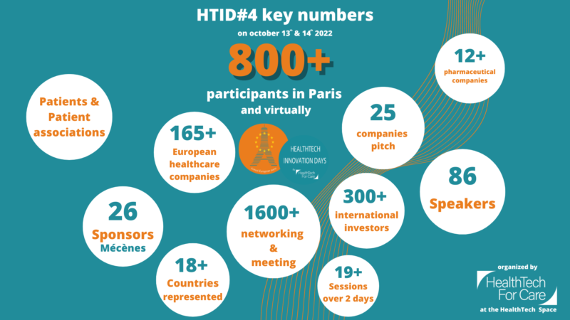 HealhTech Innovation Days (HTID) - HealthTech For Care